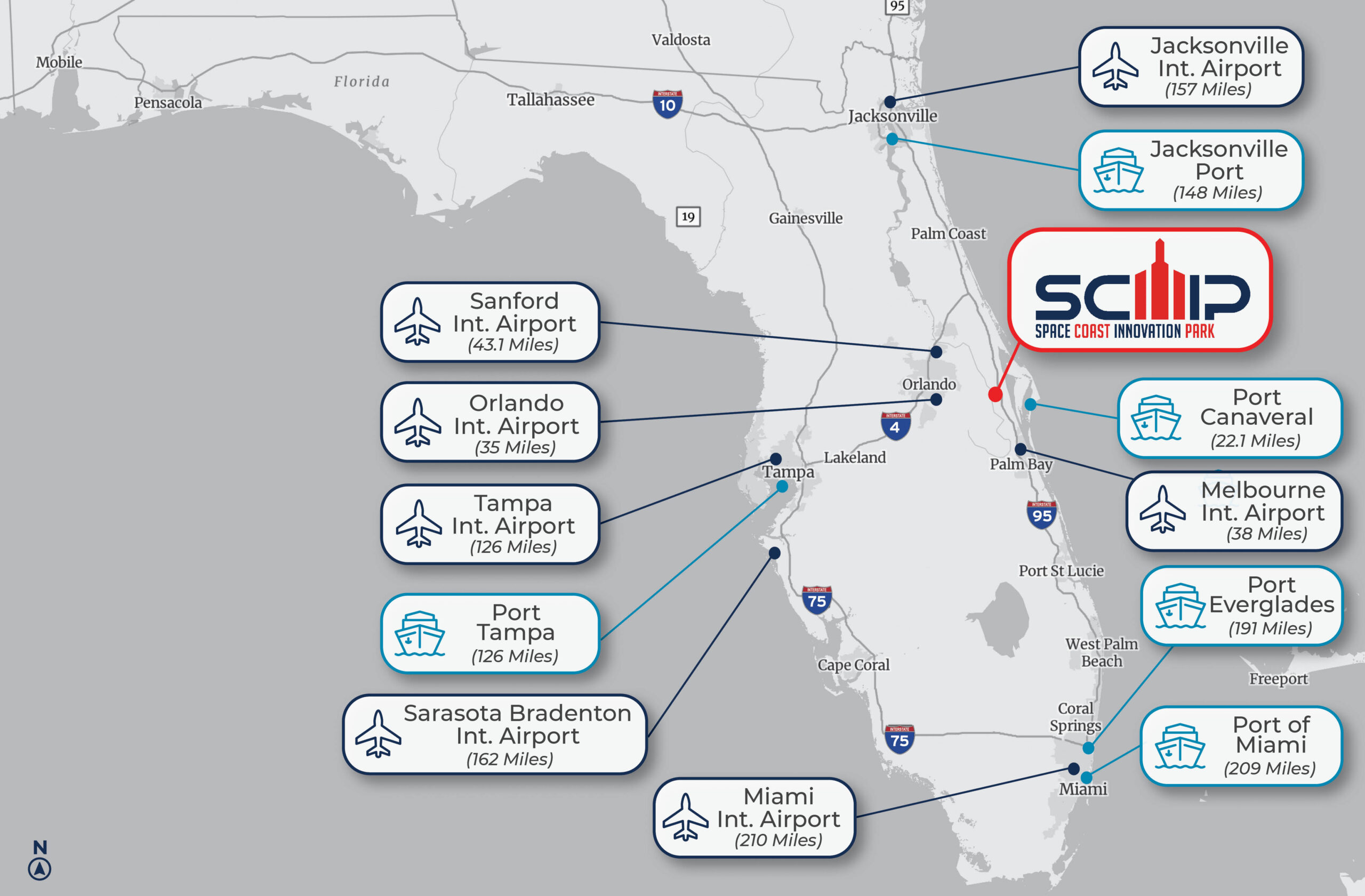 Space Coast Innovation Park Location